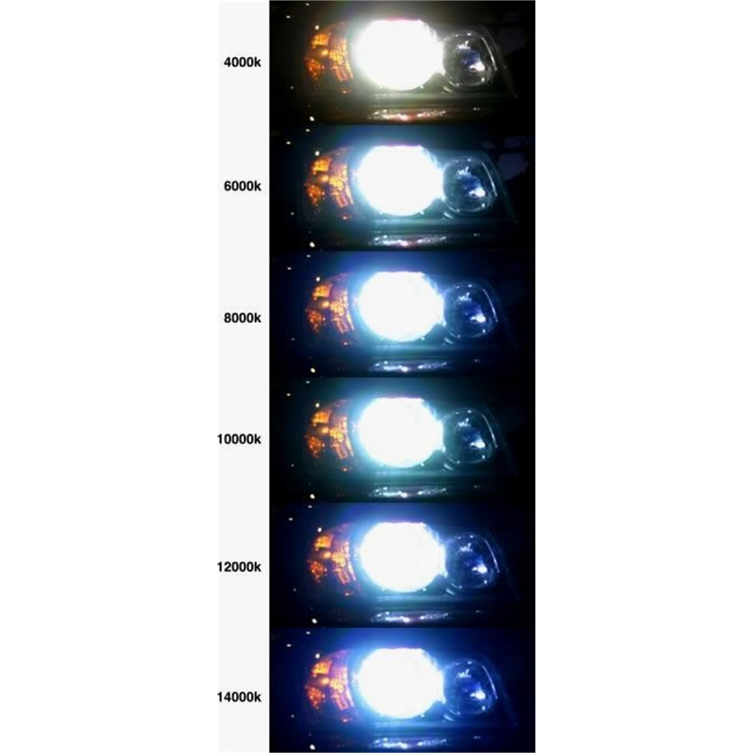 Nettedarikcisi H11 8000K Xenon Far Ampulü Fiyatı