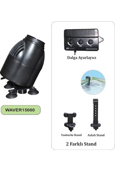 Resun Dalga Yapıcı F.