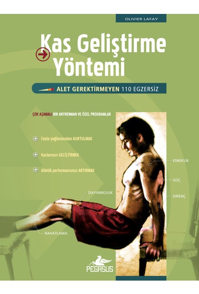 Kas Geliştirme Yöntemi - Olivier Lafay Kas Geliştirme Yöntemi - Olivier Lafay