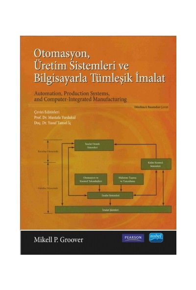 Otomasyon, Üretim Sistemleri Ve Bilgisayarla Tümleşik İmalat Otomasyon, Üretim Sistemleri Ve Bilgisayarla Tümleşik İmalat