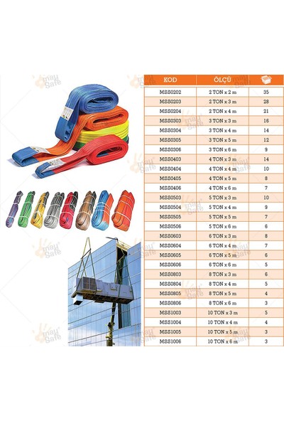 May Safe polyester Sapan Halat 3 Ton May Safe polyester Sapan Halat 3 Ton