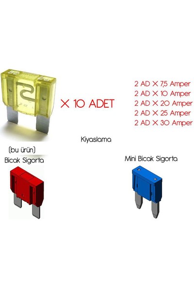 Modacar Bıçak Sigorta 10 Lu Paket 011401