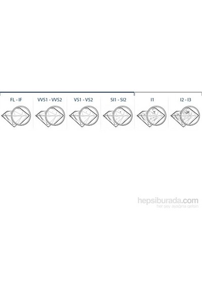 İstiridye İnci Okyanusun Kalbi Pırlanta Kolye Seti (G-Vvs1)