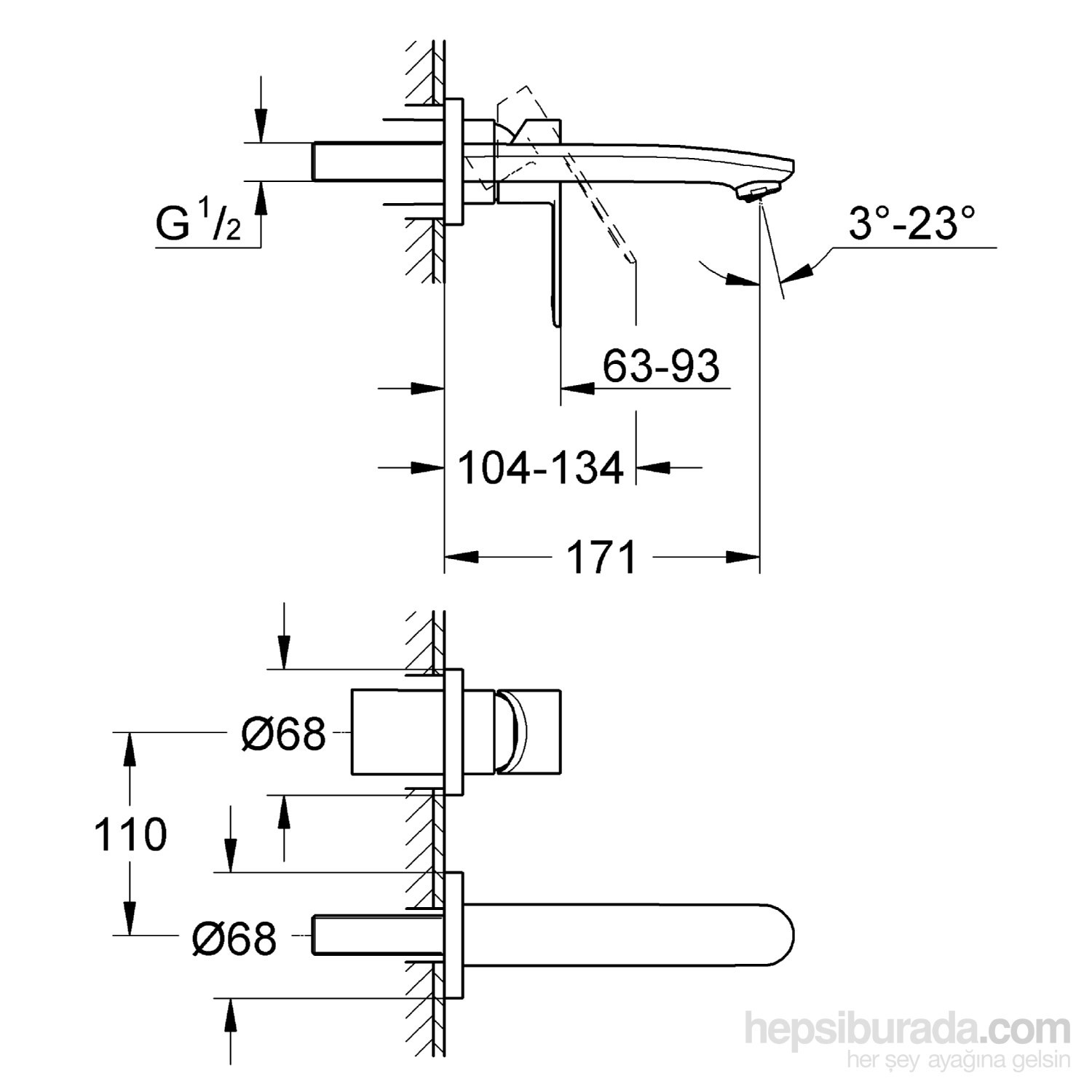Grohe Eurostyle Cosmopolitan İki Delikli Duvardan Lavabo Fiyatı