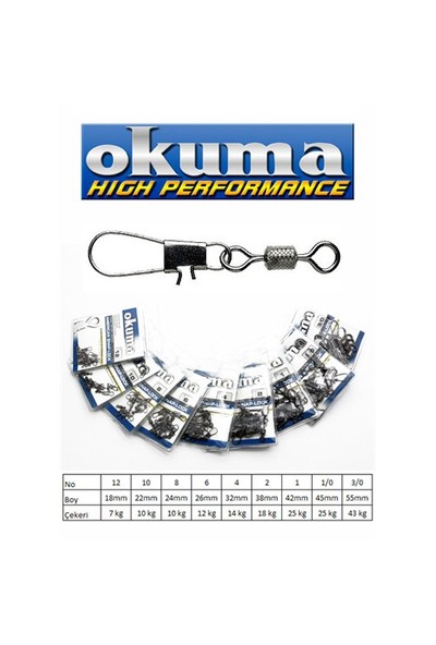 Okuma Siyah, Paslanmaz Kilitli Fırdöndü, 10 Adet, No:1 Okuma Siyah, Paslanmaz Kilitli Fırdöndü, 10 Adet, No:1
