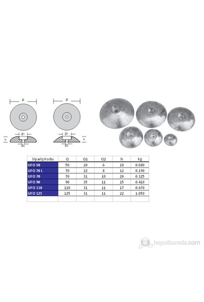 Best Ufo Tutya UFO70