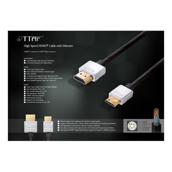 TTAF Nano Pro Mini HDMI® - HDMI® High Speed HDMI® Kablo 2m Fiyatı