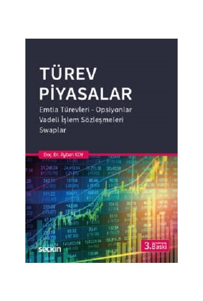 Türev Piyasalar - Ayben Koy Türev Piyasalar - Ayben Koy