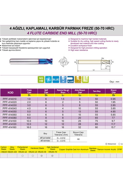 Pro-X 4 Ağızlı, Kaplamalı, Karbür Parmak Freze (50-70 Hrc) PPF-414050 Ø5 mm
