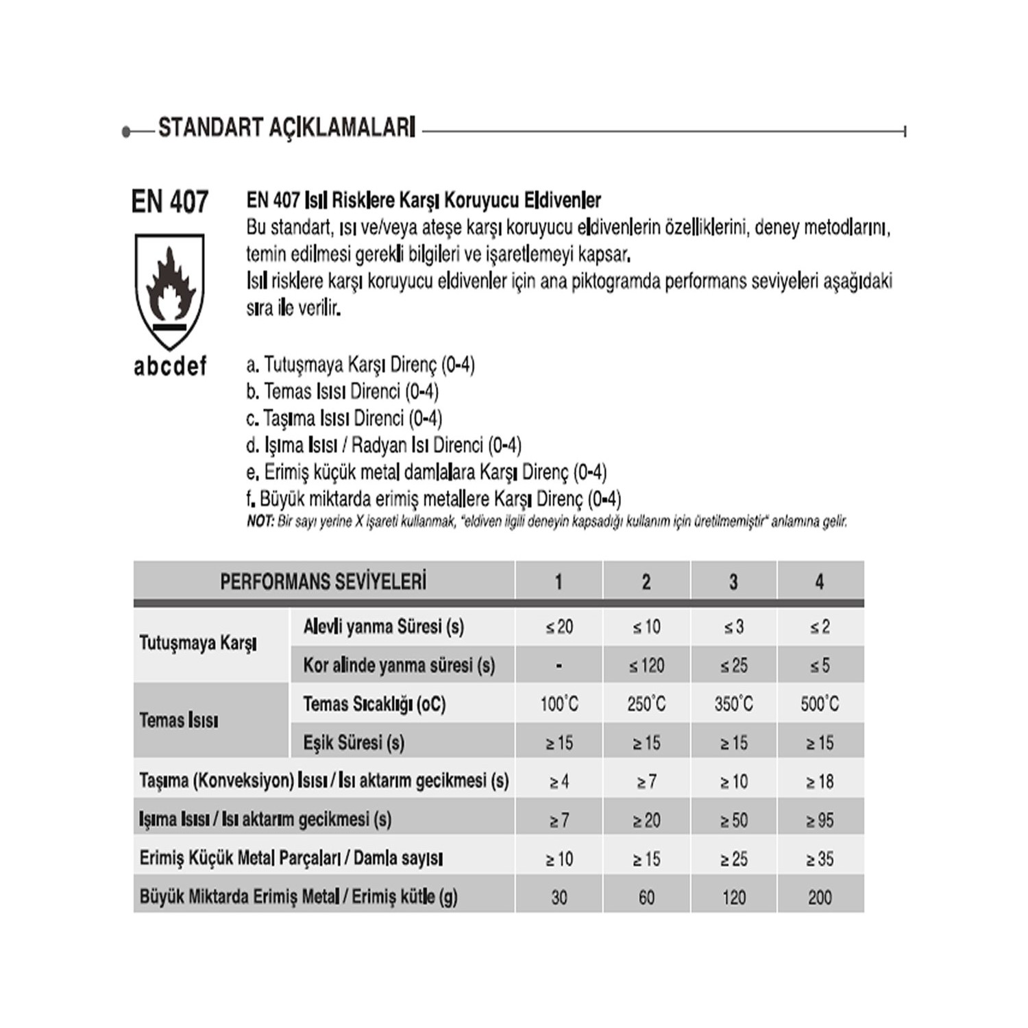 Starline E-072 Isıya Dayanıklı Kaynak Eldiveni Fiyatı
