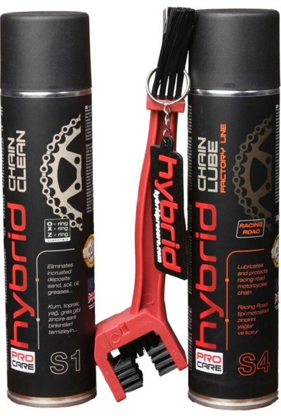 Hybrid Zincir Bakım Seti S1 & S4 - Zincir Temizleme Fırçası 2021/06