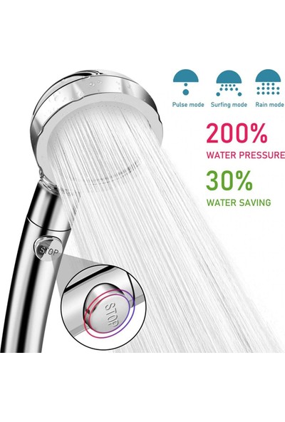 Sardıcı Gerçek Su Tasarruflu 3 Fonksiyonlu Banyo Duş Başlığı Start-Stop Düğmeli Sardıcı Gerçek Su Tasarruflu 3 Fonksiyonlu Banyo Duş Başlığı Start-Stop Düğmeli