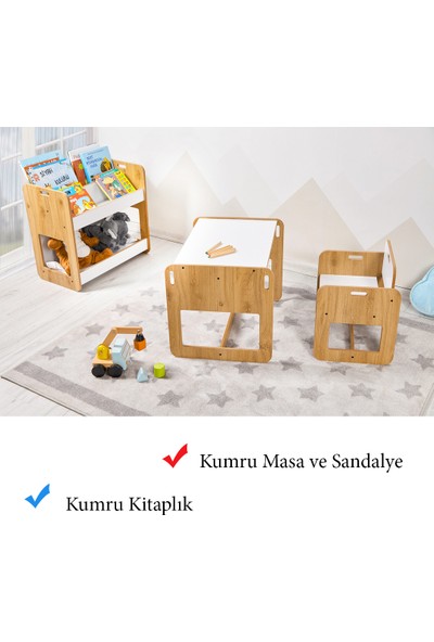 Minera 2-4 Yaş Kumru Model Çocuk Çalışma Oyun Masa Sandalye ve Kitaplık Seti Minera 2-4 Yaş Kumru Model Çocuk Çalışma Oyun Masa Sandalye ve Kitaplık Seti