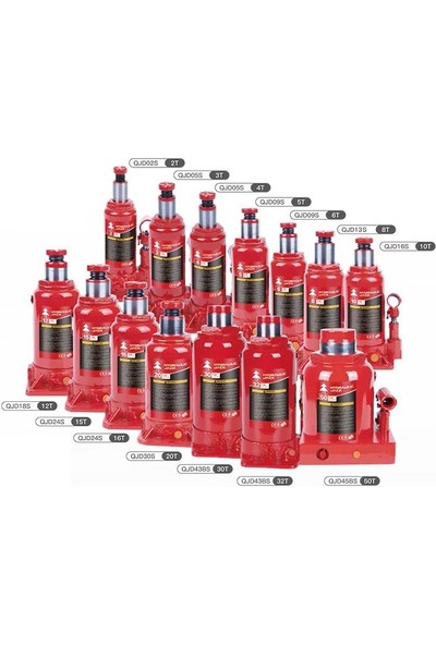 Jrs 20 Ton Şişe Kriko Jrs (145 mm Kaldırma) JRS30S Jrs 20 Ton Şişe Kriko Jrs (145 mm Kaldırma) JRS30S