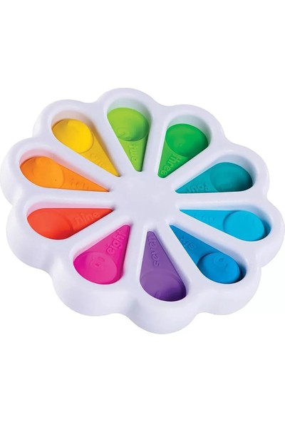Simple Dimple Toys Fidget Simple Stres Çarklı Özel Pop It