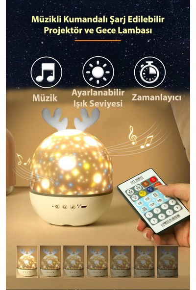 Technosmart Müzikli Kumandalı 6 Farklı Resimli Dönen Star Master Şarjlı Fonksiyonel Gece Lambası Lüx Technosmart Müzikli Kumandalı 6 Farklı Resimli Dönen Star Master Şarjlı Fonksiyonel Gece Lambası Lüx