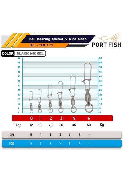 Portfish BL3013 No:6 Ball Bearing Swivel 5li