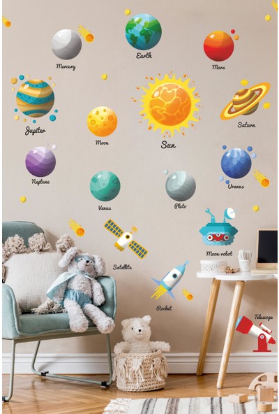 Msticker Eğitici Gezegenler ve Güneş Sistemi Çocuk Odası Sticker Seti Msticker Eğitici Gezegenler ve Güneş Sistemi Çocuk Odası Sticker Seti