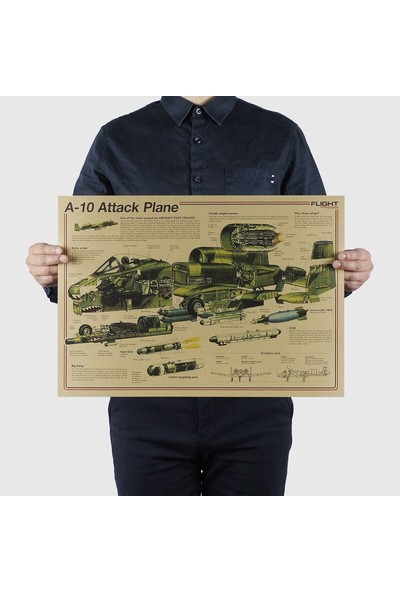 Caph Design A-10 Thunderbolt Vintage Kraft Poster - 35 x 50 - Özel Kutulu Caph Design A-10 Thunderbolt Vintage Kraft Poster - 35 x 50 - Özel Kutulu