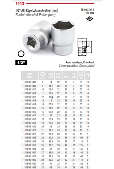 İzeltaş 15 mm 1/2 Altı Köşeli Lokma Anahtar 1113 06 1015 İzeltaş 15 mm 1/2 Altı Köşeli Lokma Anahtar 1113 06 1015