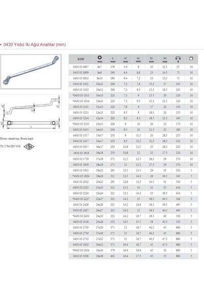 İzeltaş 24 x 26 Yıldız Iki Ağız Anahtar 0430 03 2426 İzeltaş 24 x 26 Yıldız Iki Ağız Anahtar 0430 03 2426