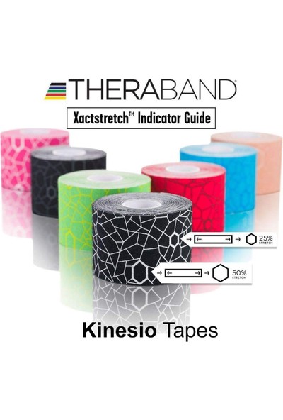 Theraband Xactstretch Kinesiyoloji Bandı 5x5 cm