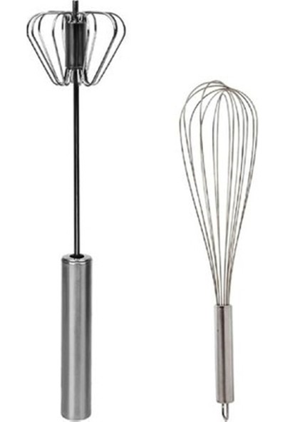 Manor 2'li Çelik Mixer ve Tel Çırpıcı Seti Manor 2'li Çelik Mixer ve Tel Çırpıcı Seti