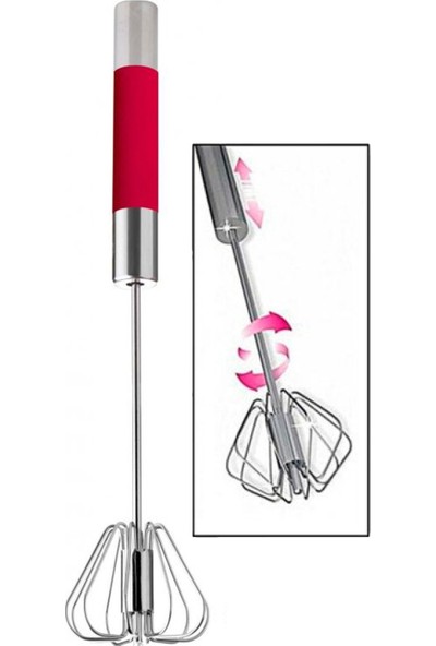 Manor Pratik Basmalı Mikser Çırpıcı Manor Pratik Basmalı Mikser Çırpıcı