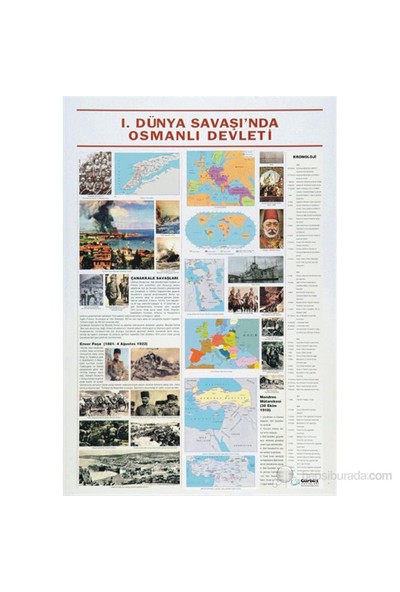 I.Dünya Savaşı’Nda Osmanlı İmp. Levhası