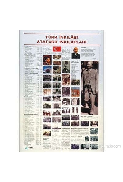 Türk İnkılabı-Atatürk İnkılapları Levhası