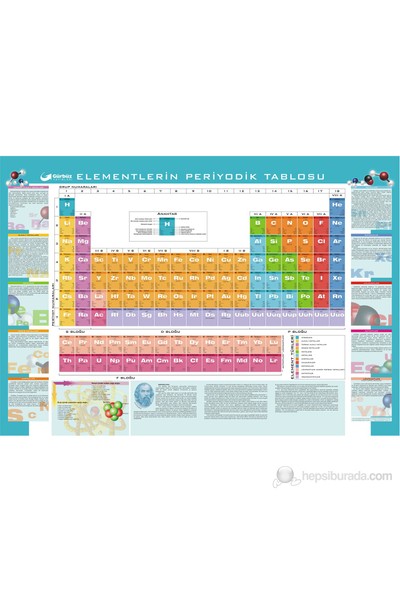 Gürbüz Periyodik Cetvel Levhası 70x100 cm 34041 Gürbüz Periyodik Cetvel Levhası 70x100 cm 34041