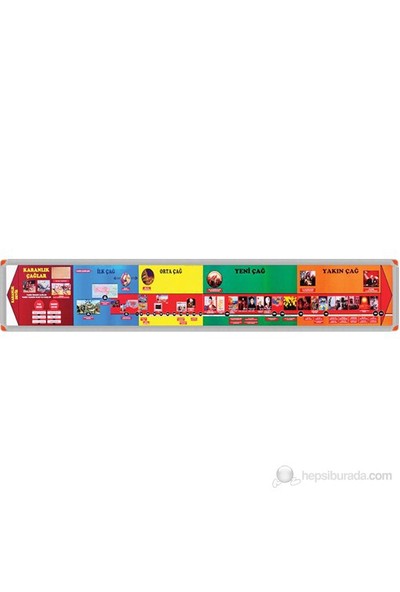 Panda 511 32X195 Tarih Şeridi (Alüminyum Çerçeve)