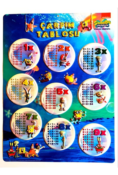 Sünger Bob Çarpım Tablosu Büyük Boy Eğitim Posteri Sünger Bob Çarpım Tablosu Büyük Boy Eğitim Posteri
