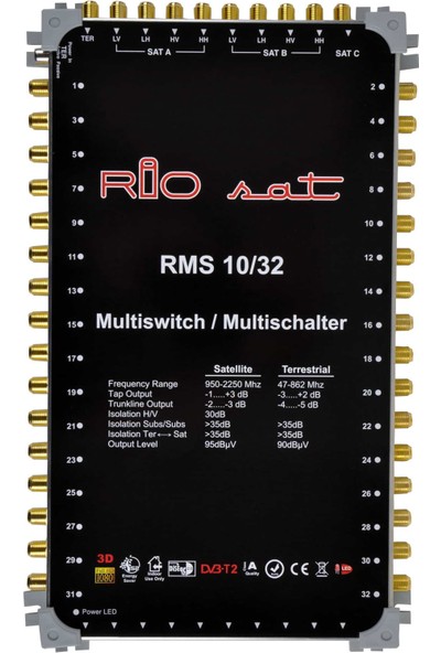 Riosat 10X32K 32 Çıkışlı Merkezi Sistem Santrali