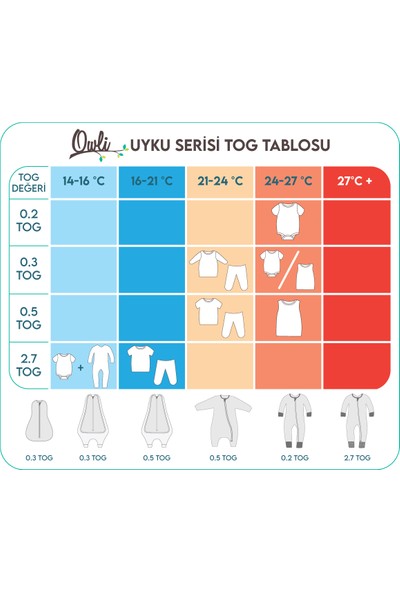 Owli Kundak / Uyku Tulumu Safari