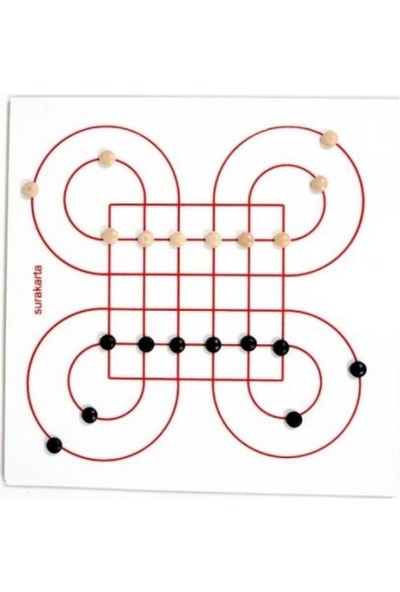 Proithalat Surakarta Zeka ve Strateji Oyunu