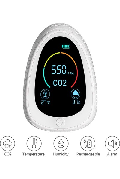 Lixada Hava Kalitesi Monitörü Co2 ve Duman Dedektörü LCD Ekranlı (Yurt Dışından)