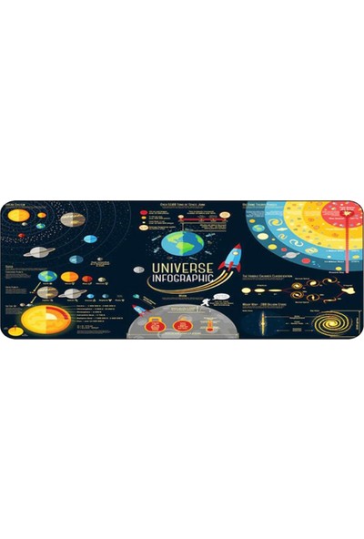 GamingPadci 70 x 30 cm Universe Dikişli Kaydırmaz Taban Oyuncu Mouse Pad