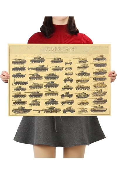 Caph Design 2. Dünya Savaşı Tankları Vintage Kraft Poster 32X45CM Caph Design 2. Dünya Savaşı Tankları Vintage Kraft Poster 32X45CM