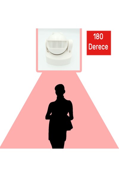 Dmrled Duvar Hareket Sensör Mekan Algılayıcı Sıva Üstü 180 Derece Dmrled Duvar Hareket Sensör Mekan Algılayıcı Sıva Üstü 180 Derece