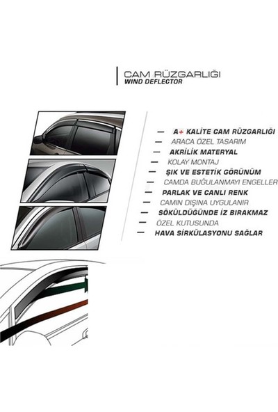 Sunplex Ford Escort Cam Rüzgarlığı Sunplex Marka Mugen 4'lü