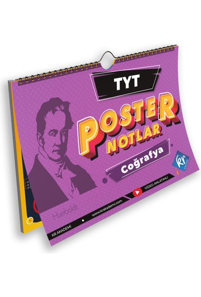 Kr Akademi TYT Coğrafya Poster Notlar