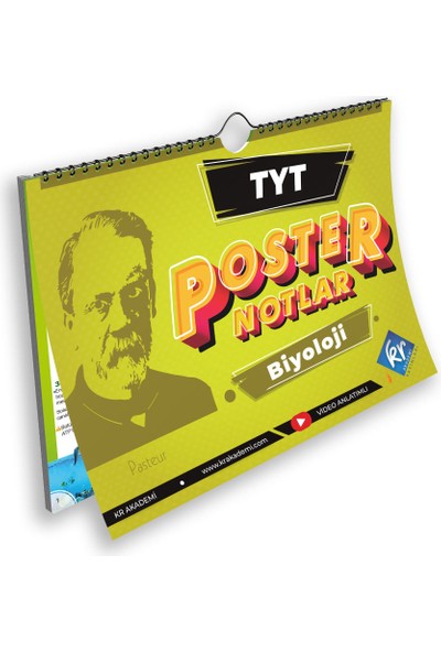 TYT Biyoloji Poster Notlar KR Akademi