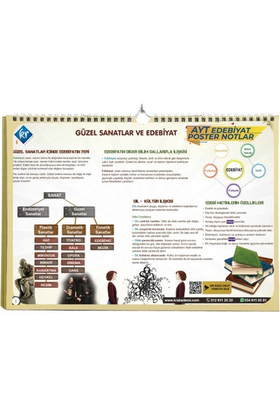KR Akademi AYT Edebiyat Posteri