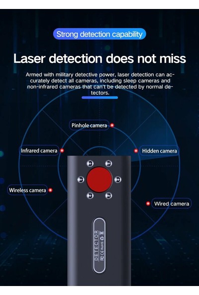 KKmoon Kamera Dedektörü Önlemek Izleme
