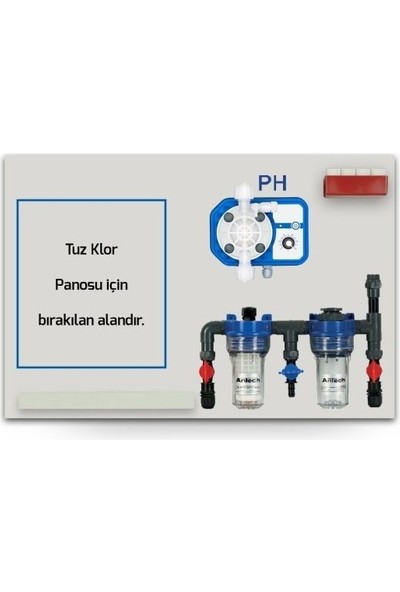 ANTECH Ph Dozaj Ünitesi Sistem I7