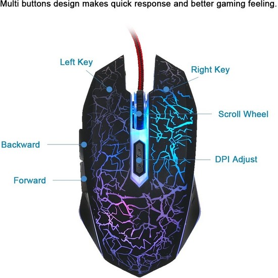 Dodo Family Rgb Kablolu Ergonomik Oyun Mouse'u (Yurt Fiyatı