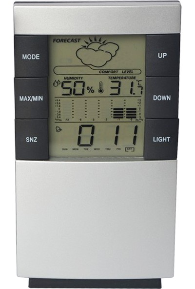 Anself LCD Dijital Sıcaklık ve Nem Termometre Ev Hava Durumu (Yurt Dışından)