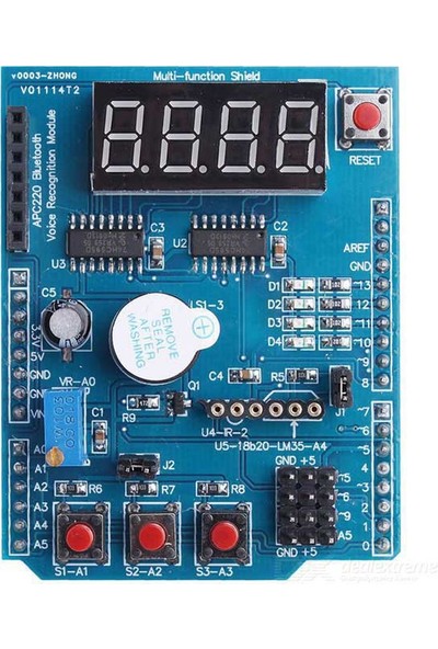 Best Deal Yeni Kalkan Genişletme (Yurt Dışından)