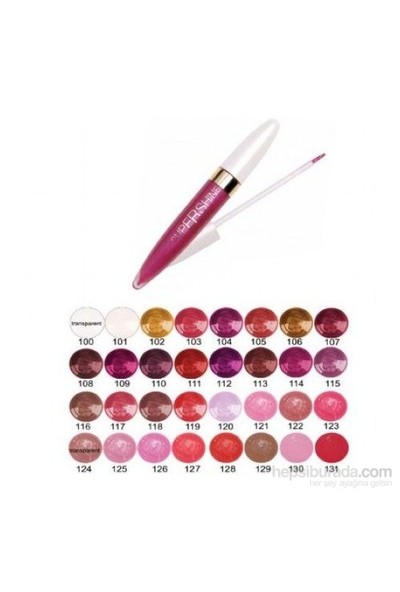 Flormar Supershıne Lıp Gloss 129